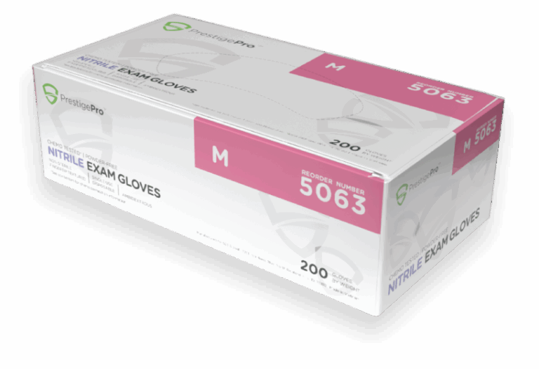 Categories - S2S Global